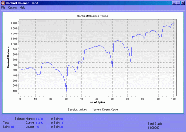 John Solitude's Roulette Fact and Fiction