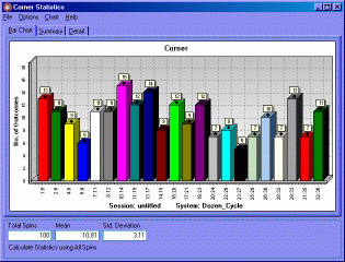 John Solitude's Roulette Fact and Fiction